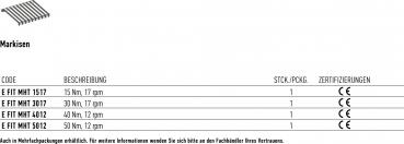 nice-direkt.de - Era FIT MHT 5012 (E FIT MHT 5012) Elektronischer ...